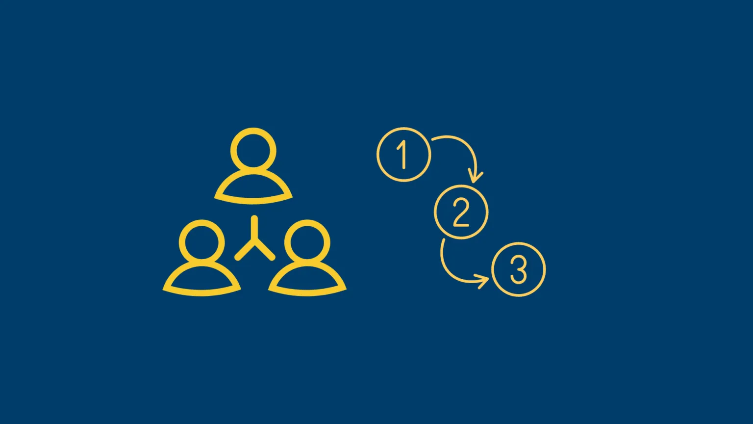 Die Aufbau- und Ablauforganisation - Definition, Unterschied & Ziele