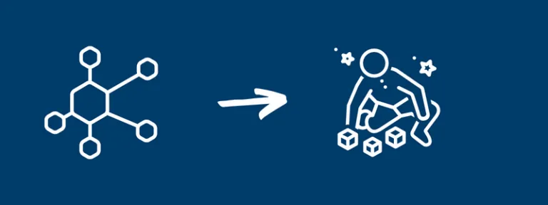 Die Aufbau- und Ablauforganisation - Definition, Unterschied & Ziele